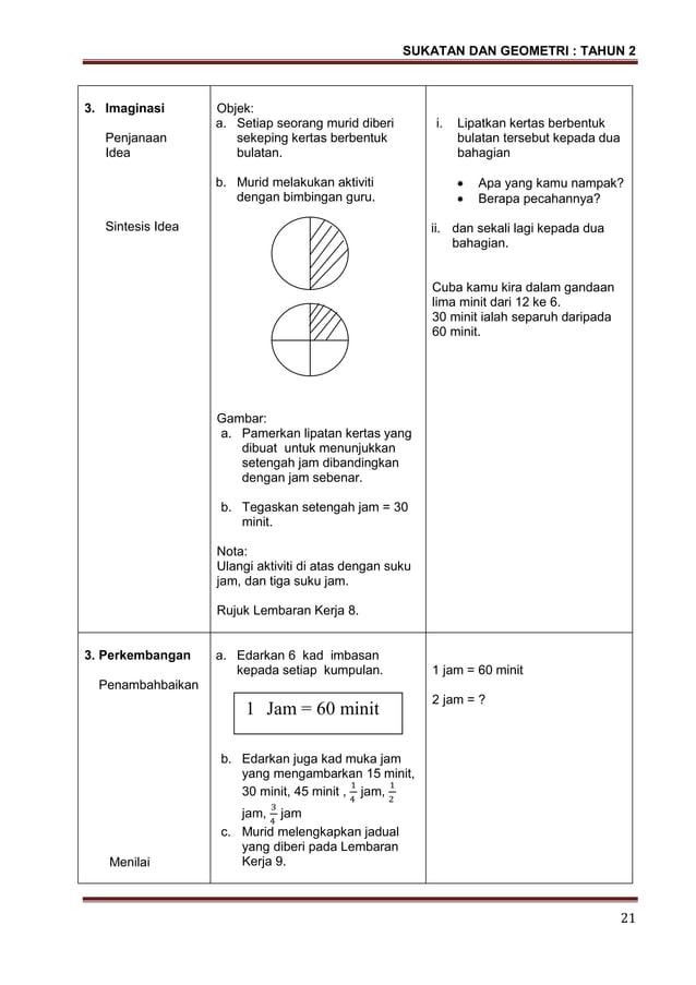 Modul_Pengajaran_dan_Pembelajaran_Matematik_Tahun_2_Sukatan_dan.pdf