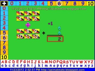 Modul pengajaran papan selit era 70 an. | PPT