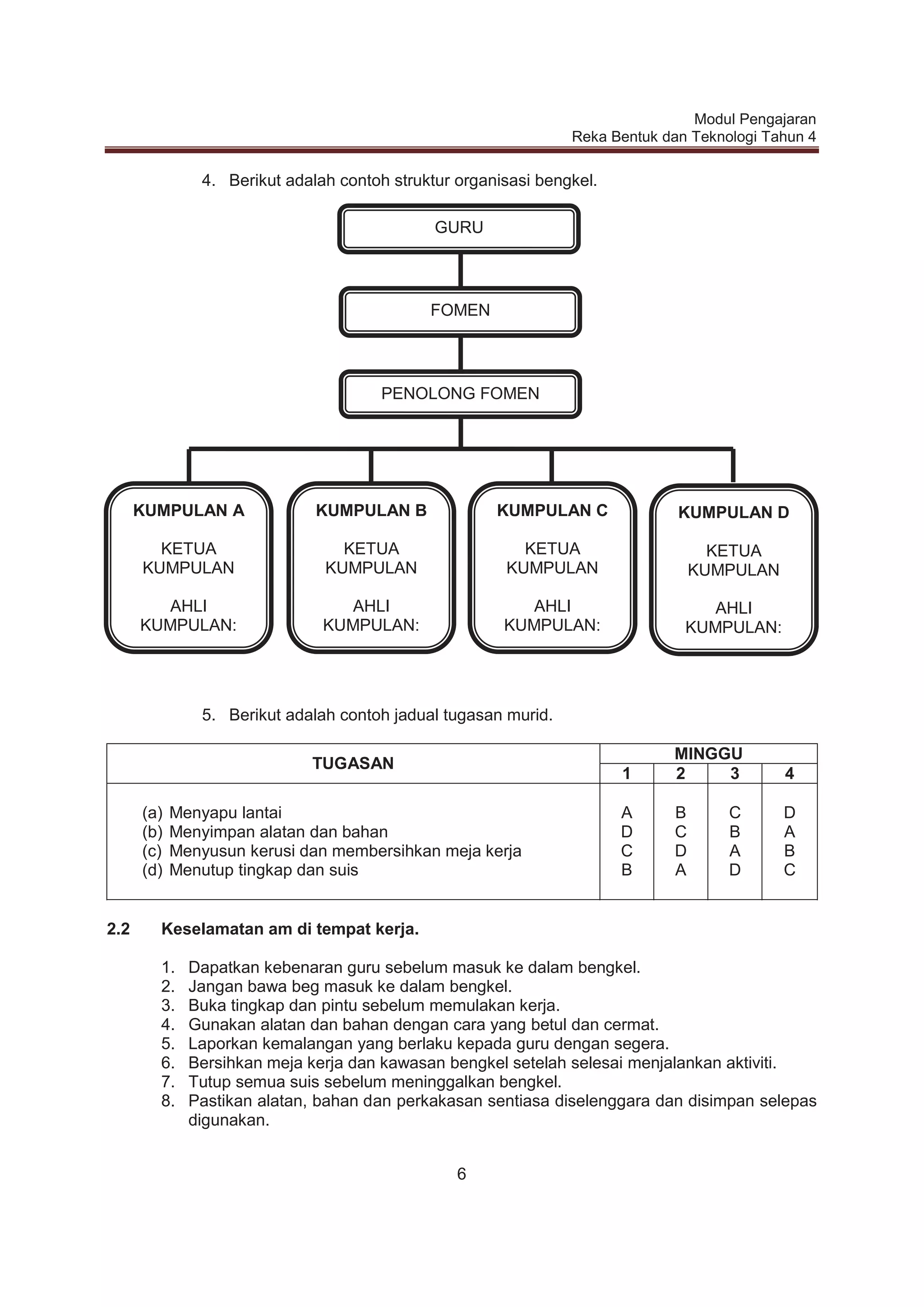Modul pengajaran Rekabentuk & Teknologi Tahun 4 KSSR 2014 | PDF