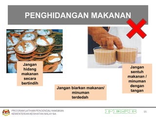Latihan Pengendali Makanan | PPT