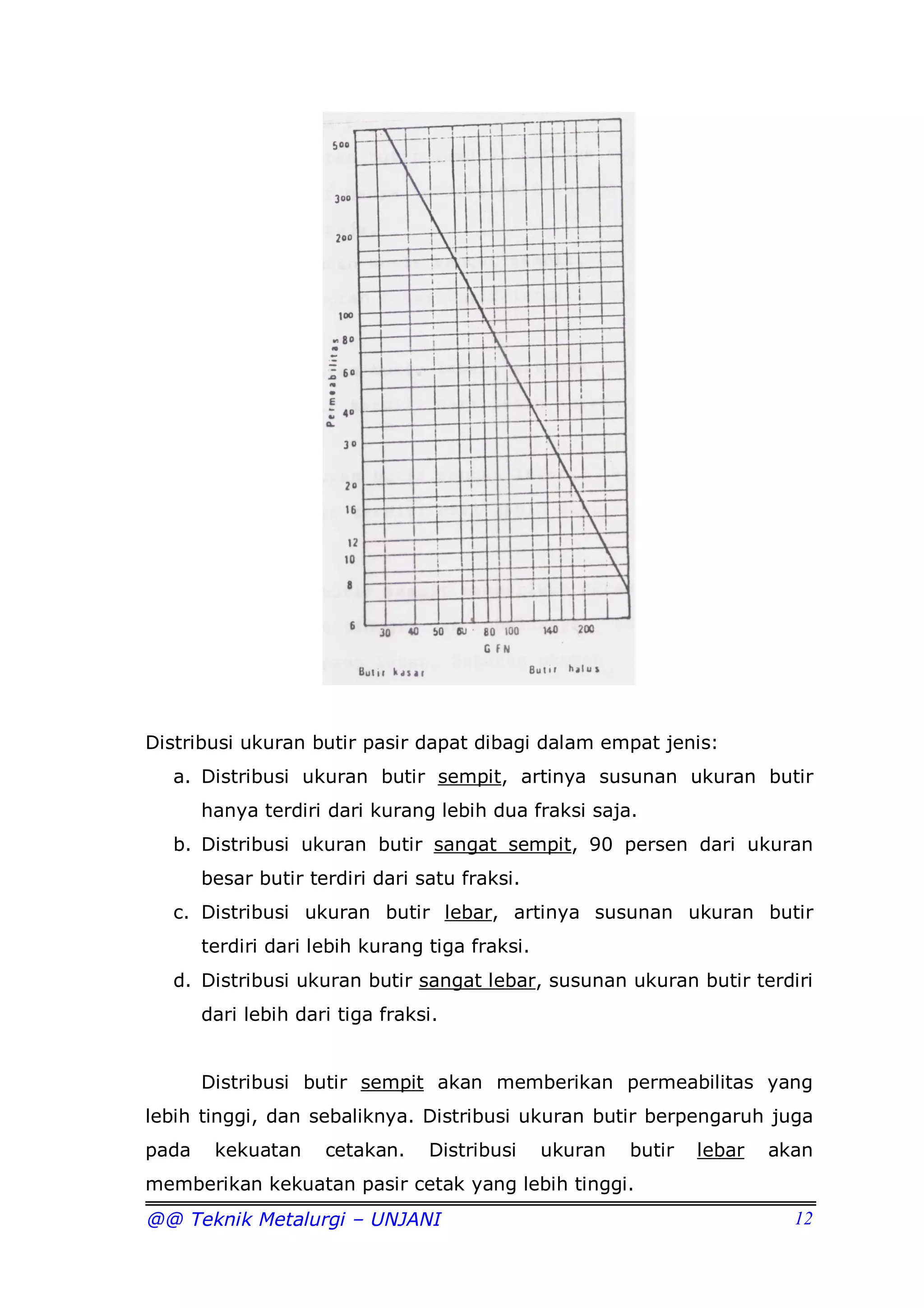 Modul praktikum peleburan & pengecoran logam (AA) | PDF
