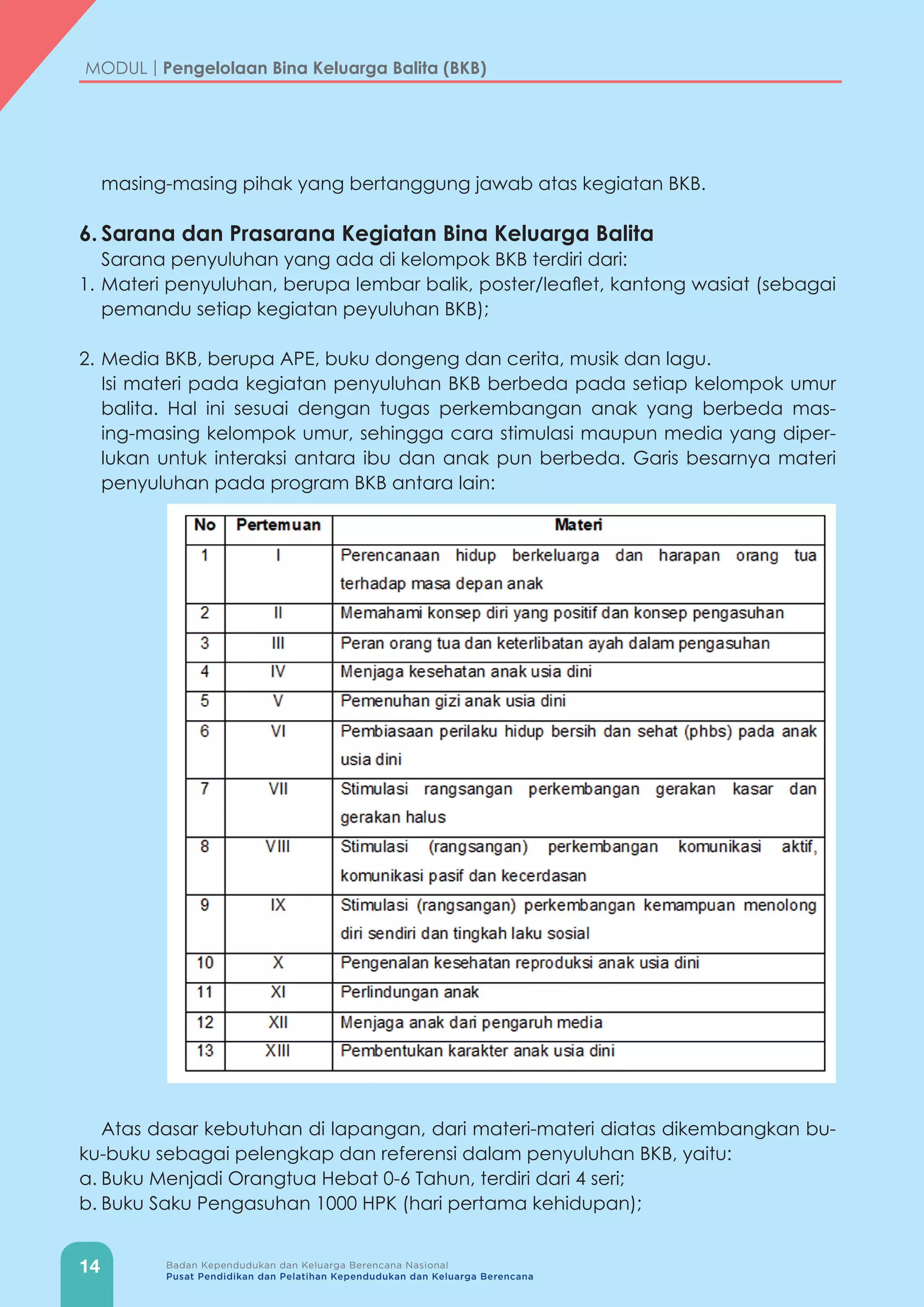 Modul pengelolaan bkb bkkbn final | PDF