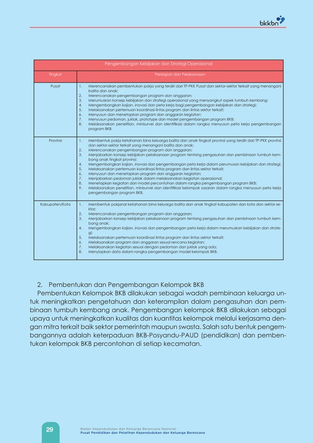 Modul pengelolaan bkb bkkbn final | PDF