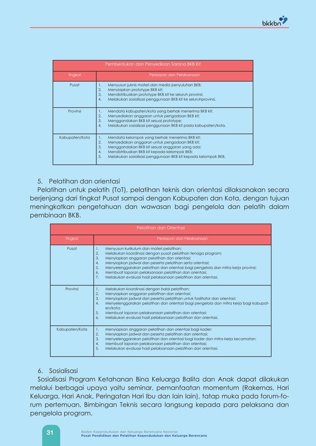 Modul pengelolaan bkb bkkbn final | PDF