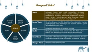 Modul Pengenalan Wakaf | PDF