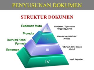 Modul pengendali dokumen iso | PDF