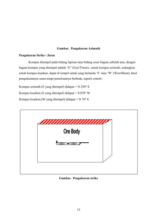 Modul penggunaan kompas geologi agp bandung | DOC