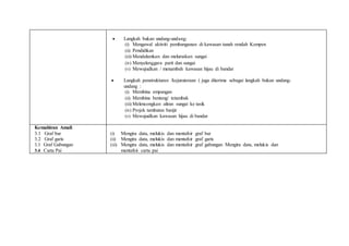 Modul penuh hidrologi | DOCX