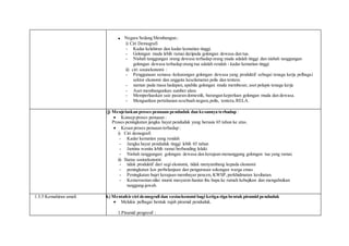 Modul penuh penduduk | PPT