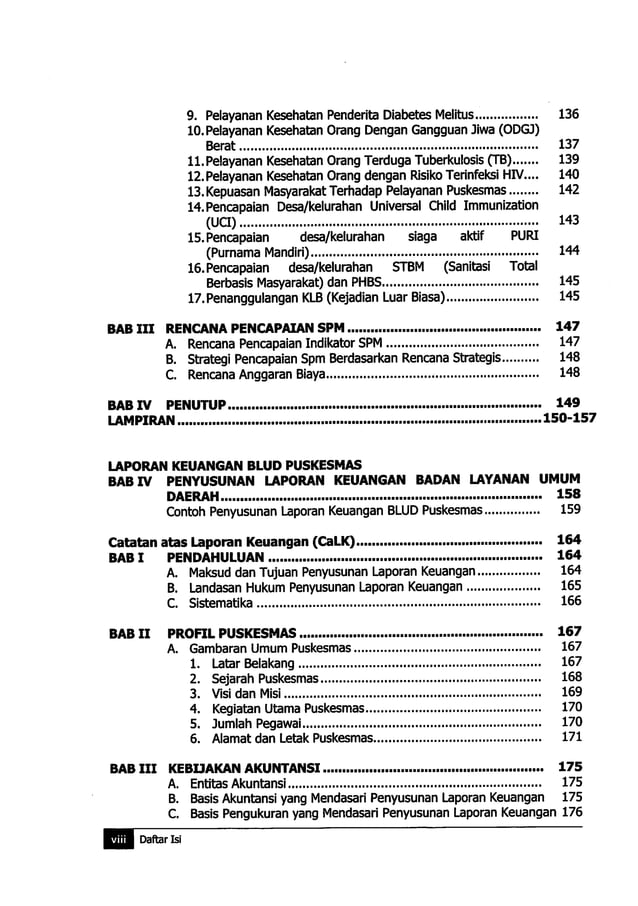 Modul Penyusunan Dokumen Administrasi Penerapan BLUD Puskesmas | PDF