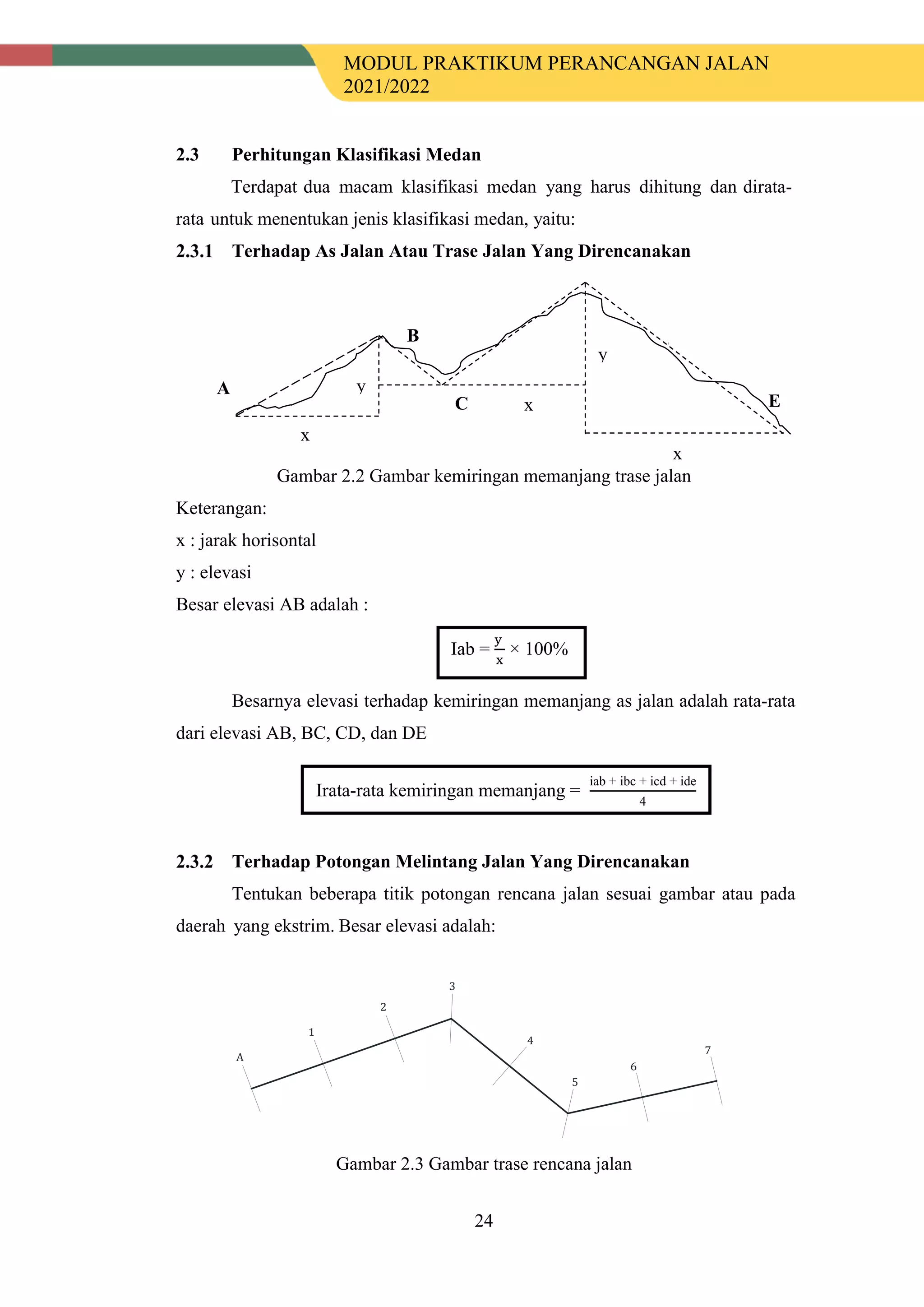 Modul Perancangan Jalan 2021-2022.pdf
