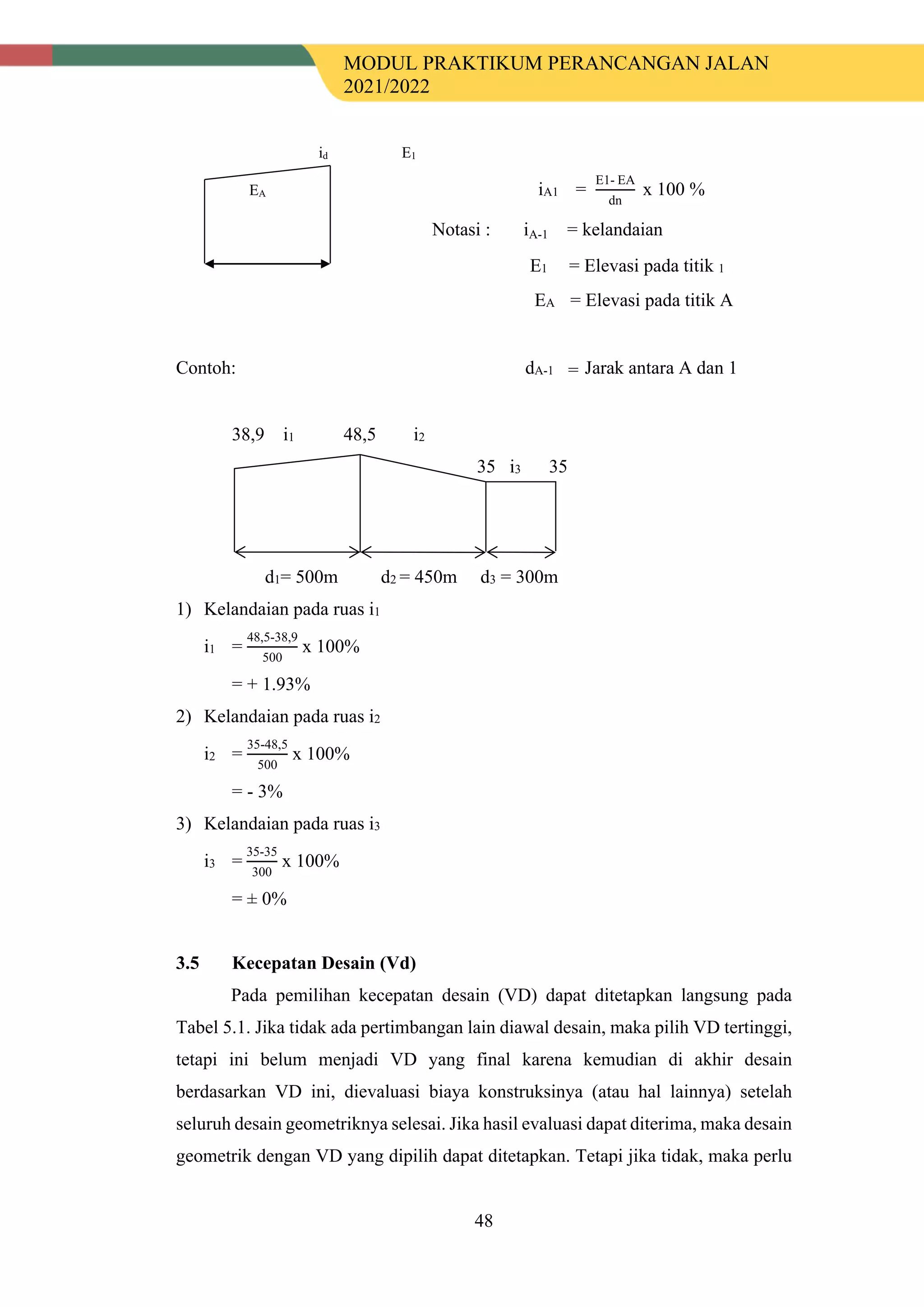 Modul Perancangan Jalan 2021-2022.pdf