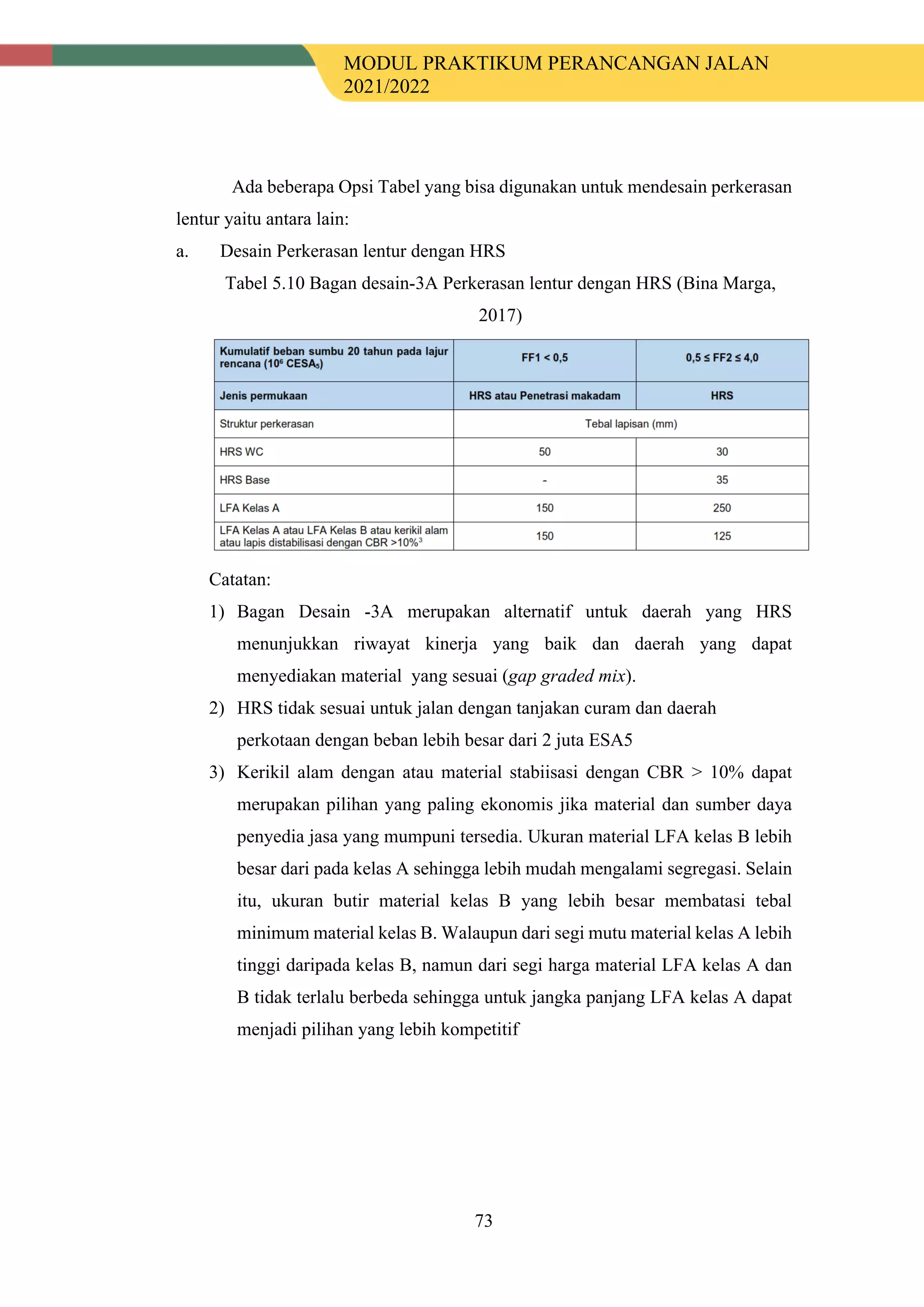 Modul Perancangan Jalan 2021-2022.pdf