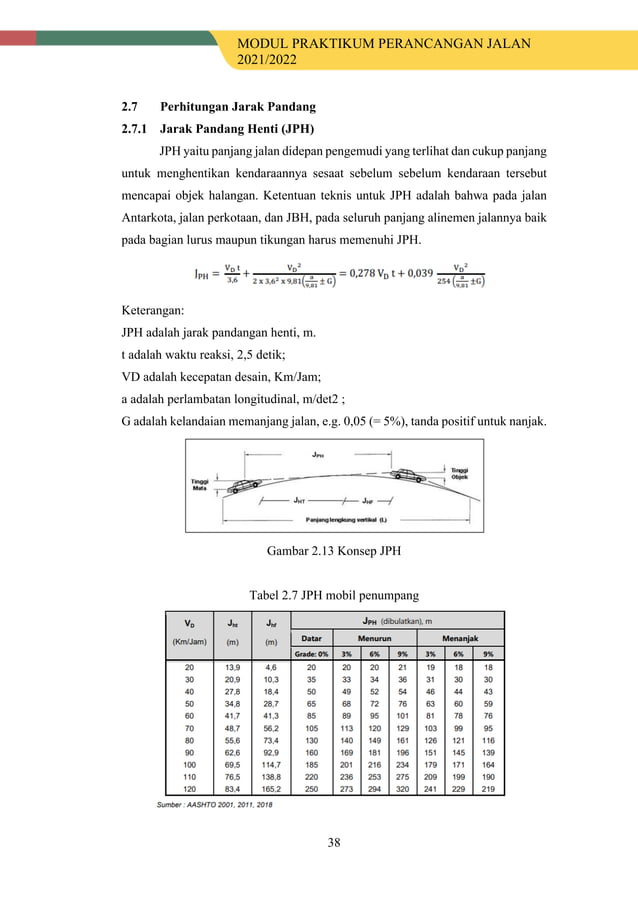 Modul Perancangan Jalan 2021-2022.pdf