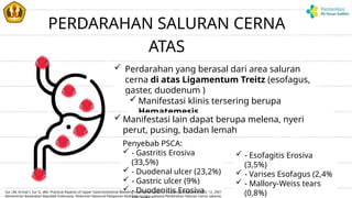 Modul Perdarahan Saluran Cerna Atas - Kania.pptx