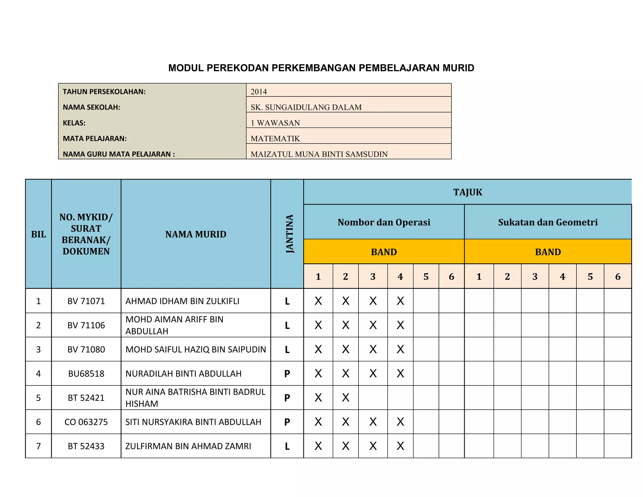 Modul perekodan perkembangan pembelajaran murid | PPT