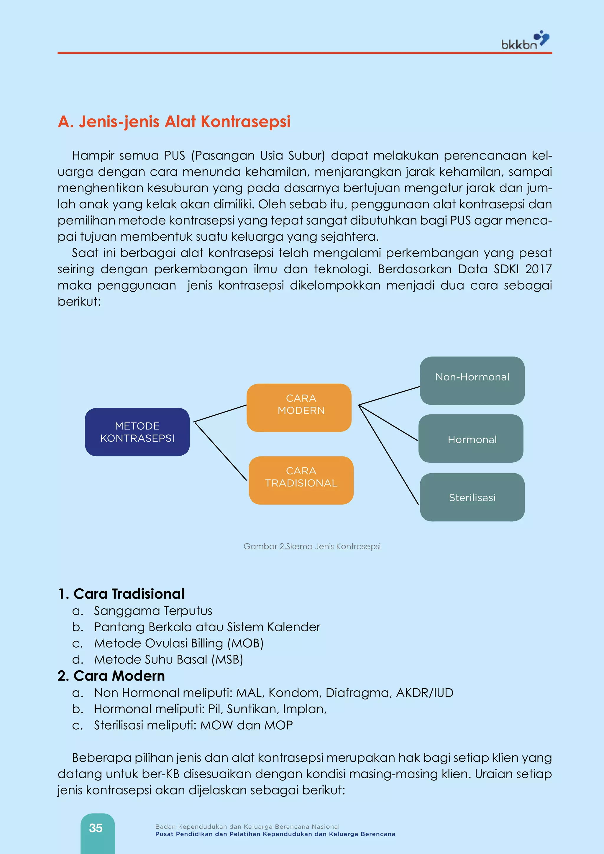 Modul perencanaan kehidupan berkeluarga bkkbn rev4 | PDF