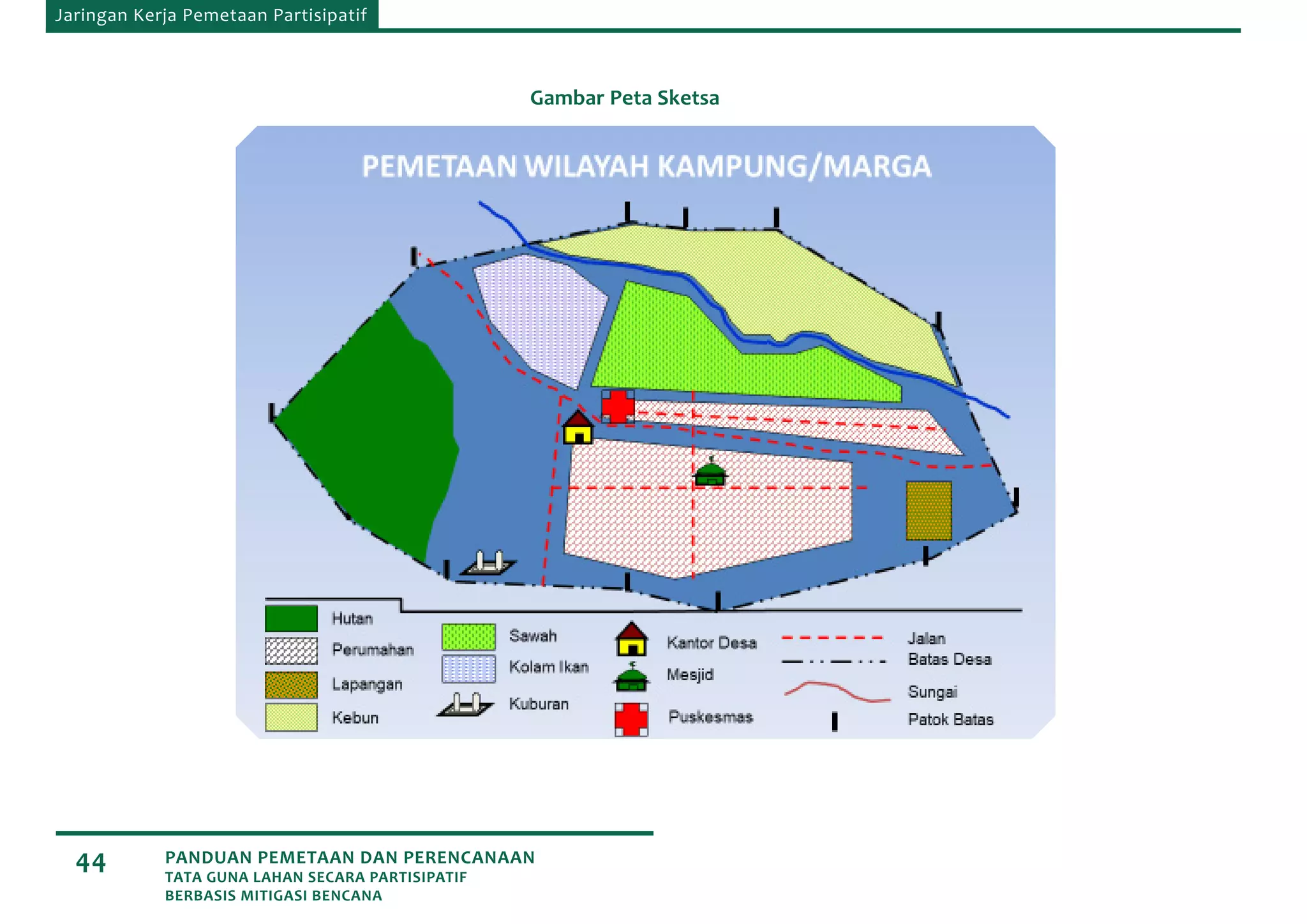 Panduan Pemetaan dan Perencanaan Tata Guna Lahan Secara Partisipatif ...