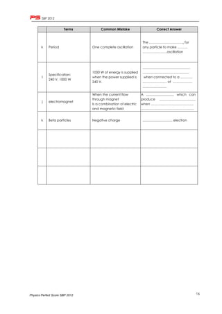 Modul Perfect Score SBP Physics ( Fizik ) SPM 2012 | PDF
