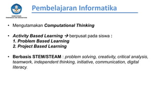 Modul perkenalan informatika x | PPTX
