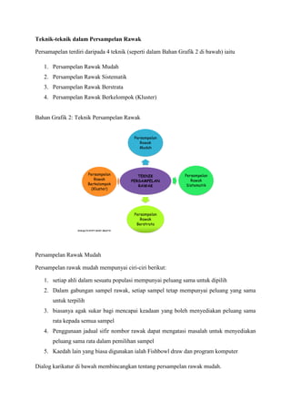 Modul Persampelan Rawak | PDF