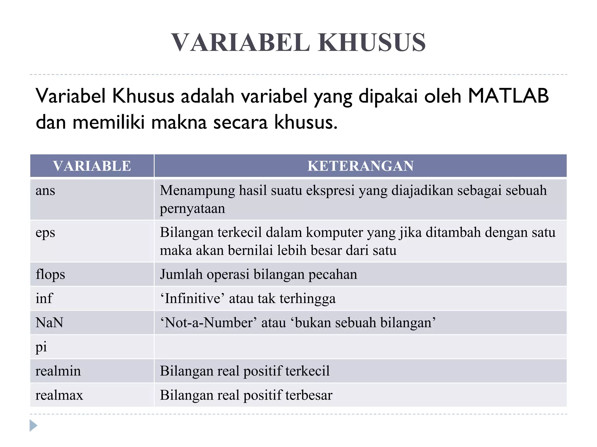 Modul Pert 1 Matlab.pdf