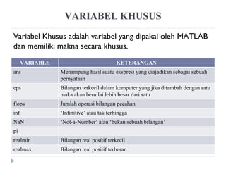 Modul Pert 1 Matlab.pdf