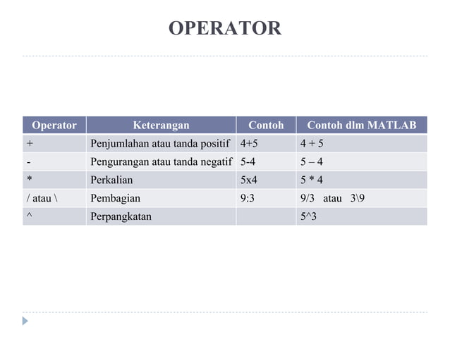 Modul Pert 1 Matlab.pdf