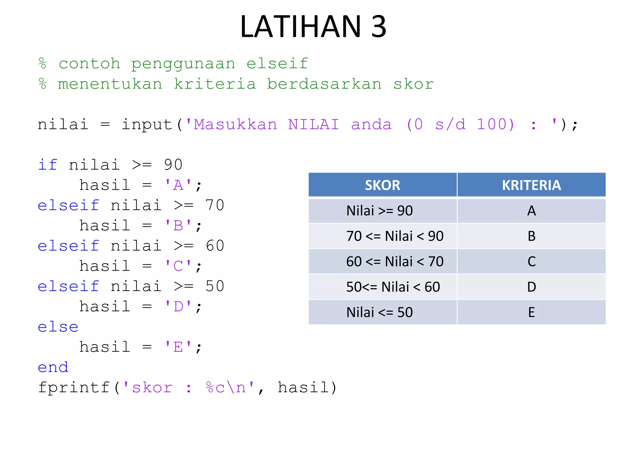 Modul Pert 3 Matlab.pdf