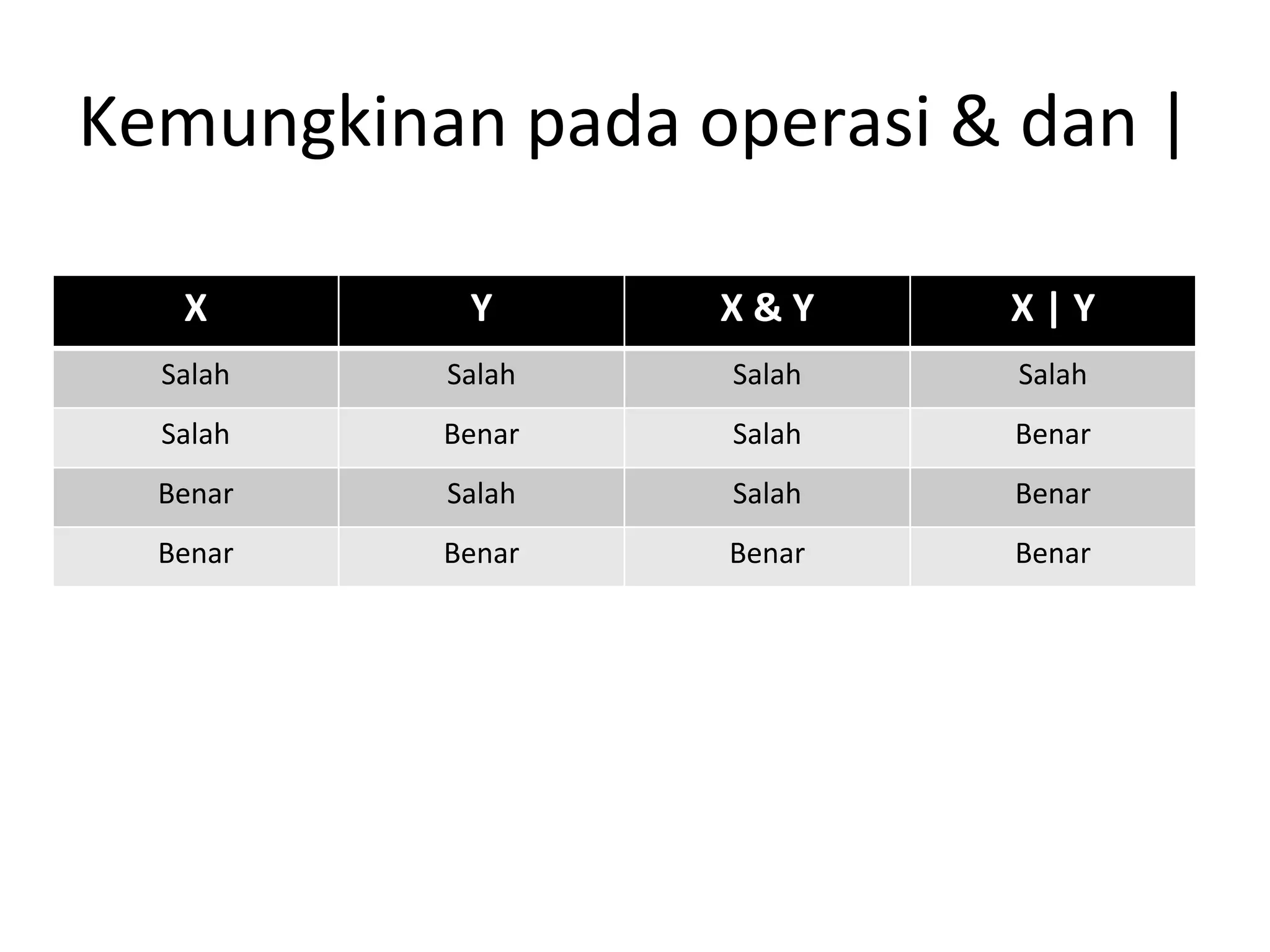 Modul Pert 3 Matlab.pdf