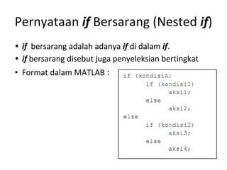 Modul Pert 3 Matlab.pdf