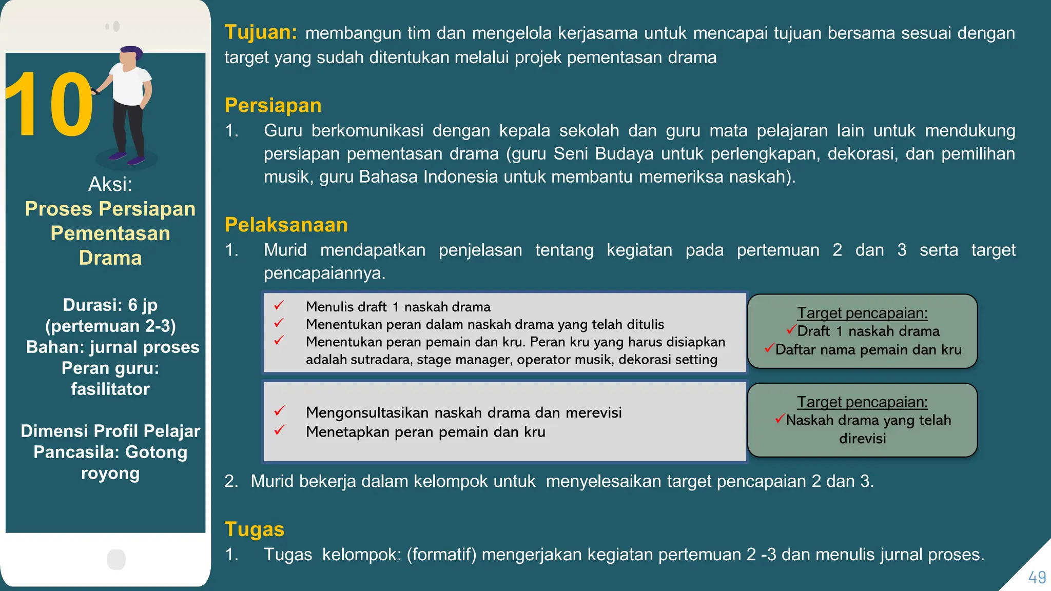 Modul Pertemuan 11-15.pdf tentang kurikulum merdeka penerapan p5 pada smk | PDF