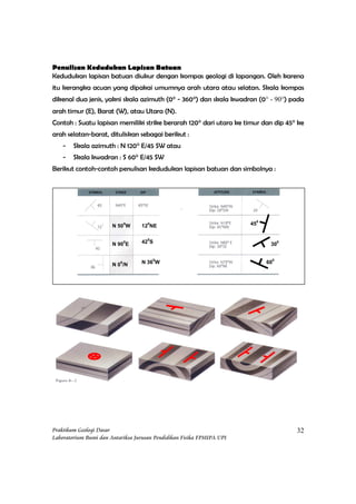 Modul Peta Geologi UPI 2009 | PDF