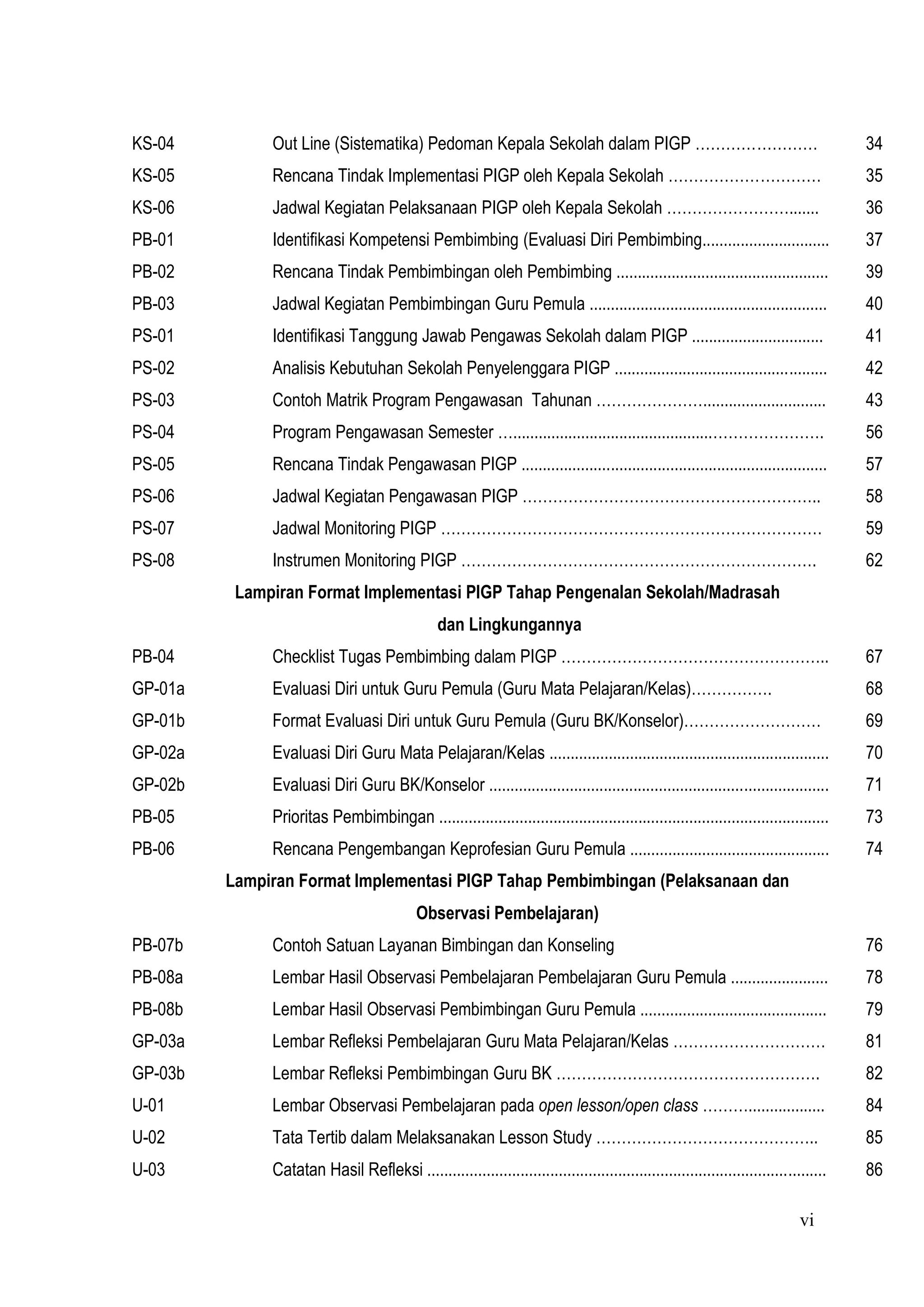 BUKU MODEL IMPLEMENTASI PROGRAM INDUKSI BAGI GURU PEMULA (PIGP) | PDF