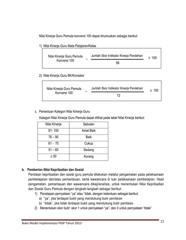 BUKU MODEL IMPLEMENTASI PROGRAM INDUKSI BAGI GURU PEMULA (PIGP) | PDF