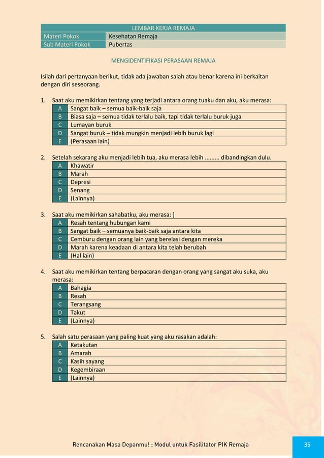 Modul Pusat Informasi Konseling Remaja (PIK R) BKKBN Program Prioritas ...