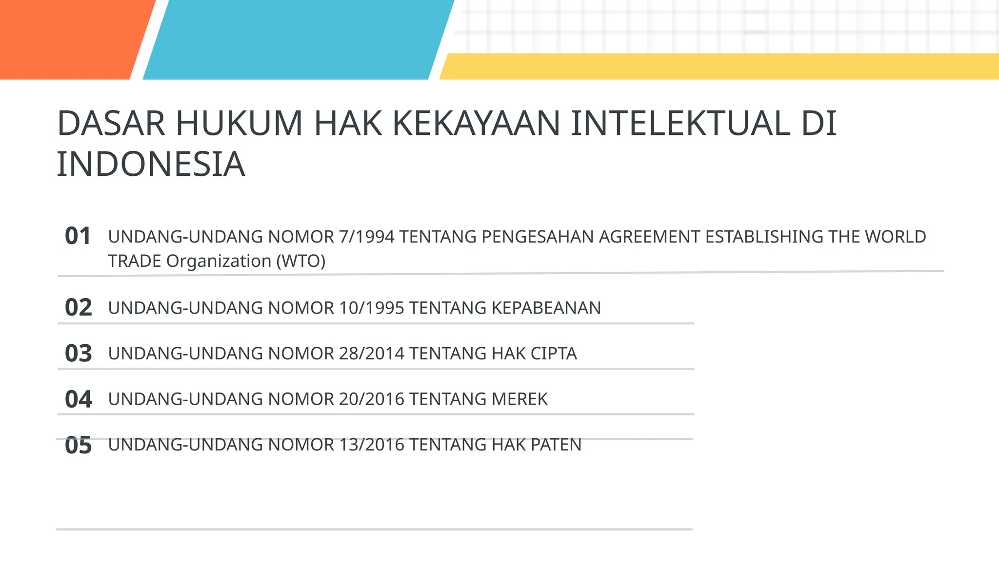 modul Projek Kreatif Kewirausahaan HAKI.pptx