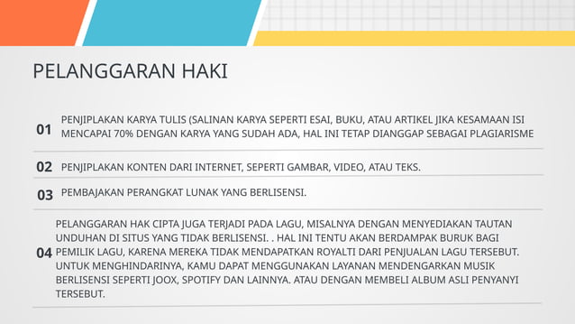 modul Projek Kreatif Kewirausahaan HAKI.pptx