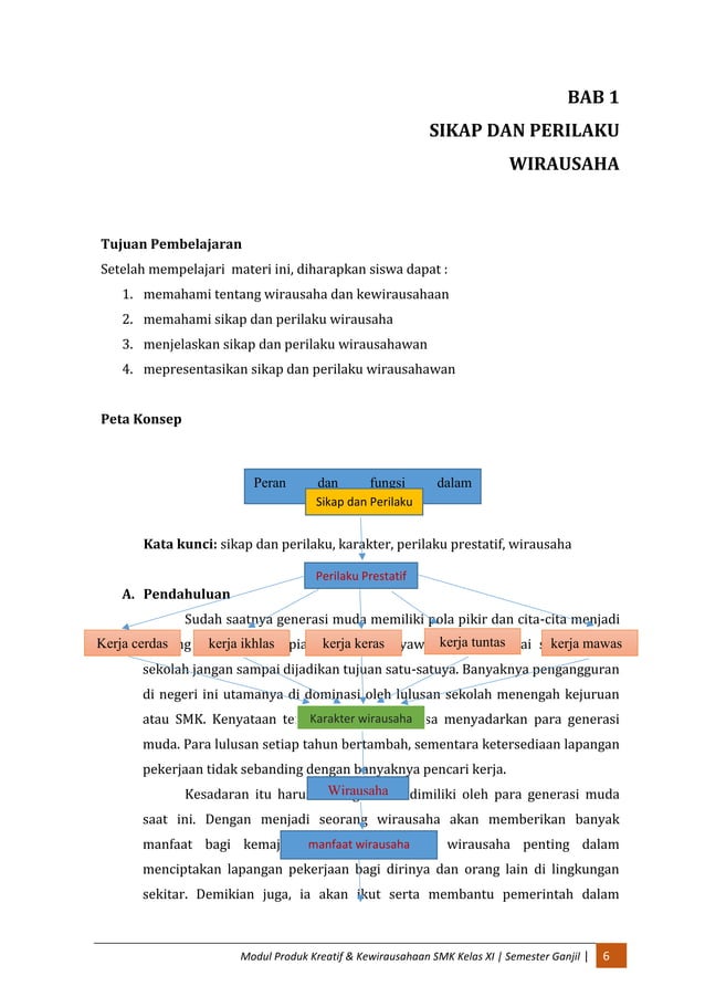 MODUL PKK KELAS XI.pdf