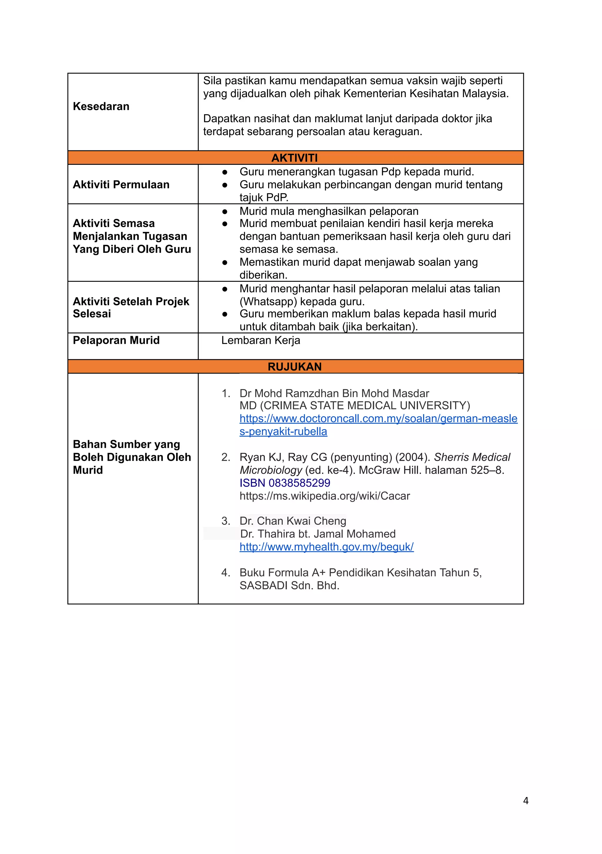 Modul pk tahun 5 penyakit berjangkit | PDF