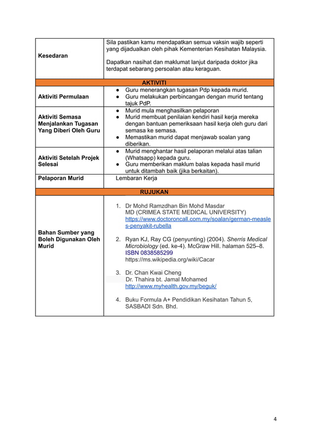 Modul pk tahun 5 penyakit berjangkit | PDF