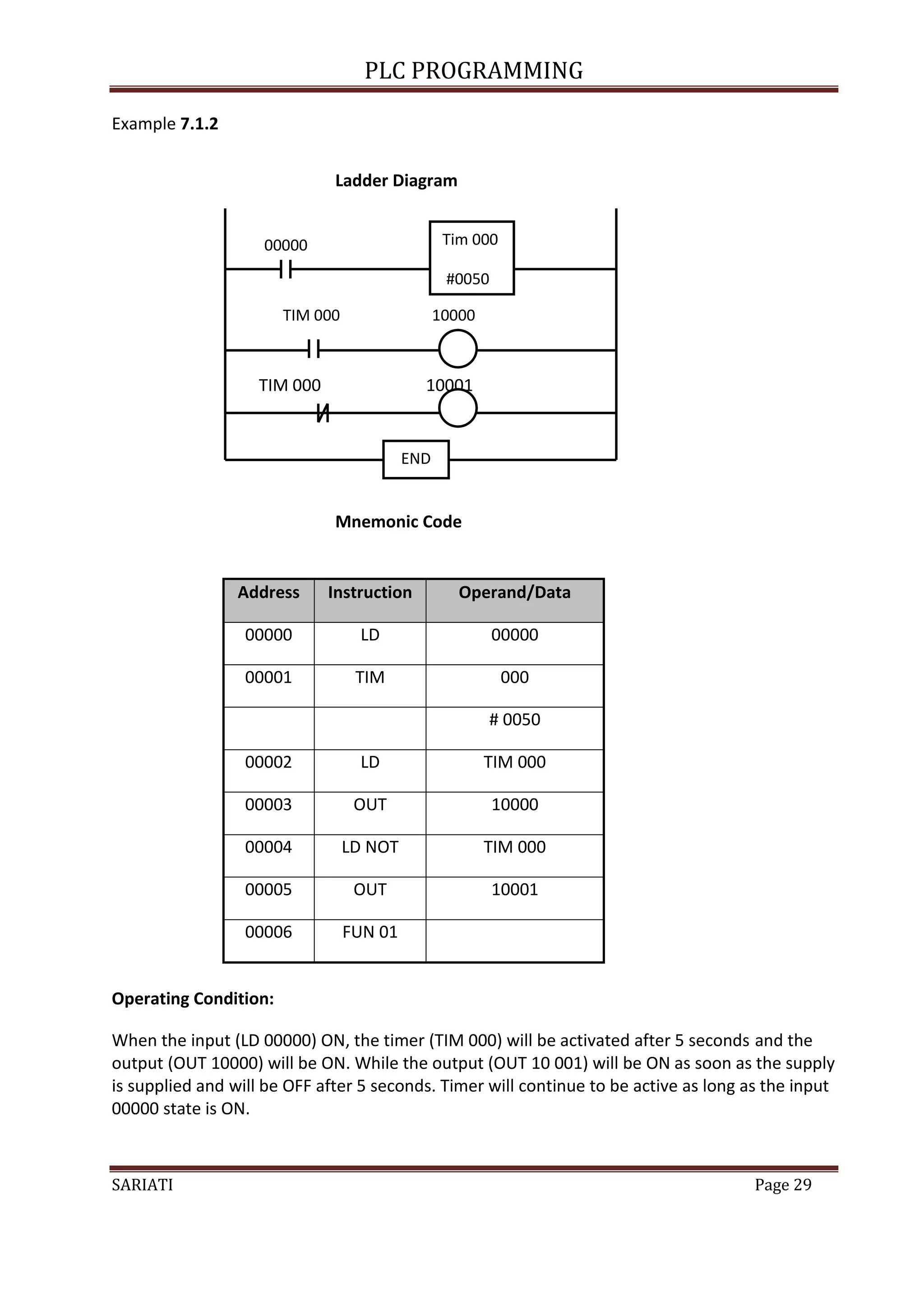 Modul PLC Programming.pdf