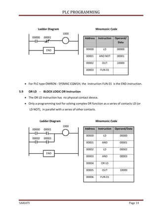 Modul PLC Programming.pdf