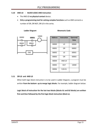 Modul PLC Programming.pdf