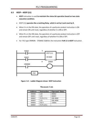 Modul PLC Programming.pdf
