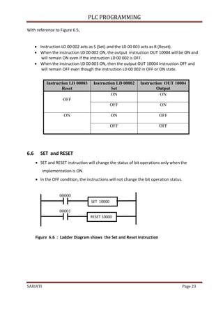 Modul PLC Programming.pdf