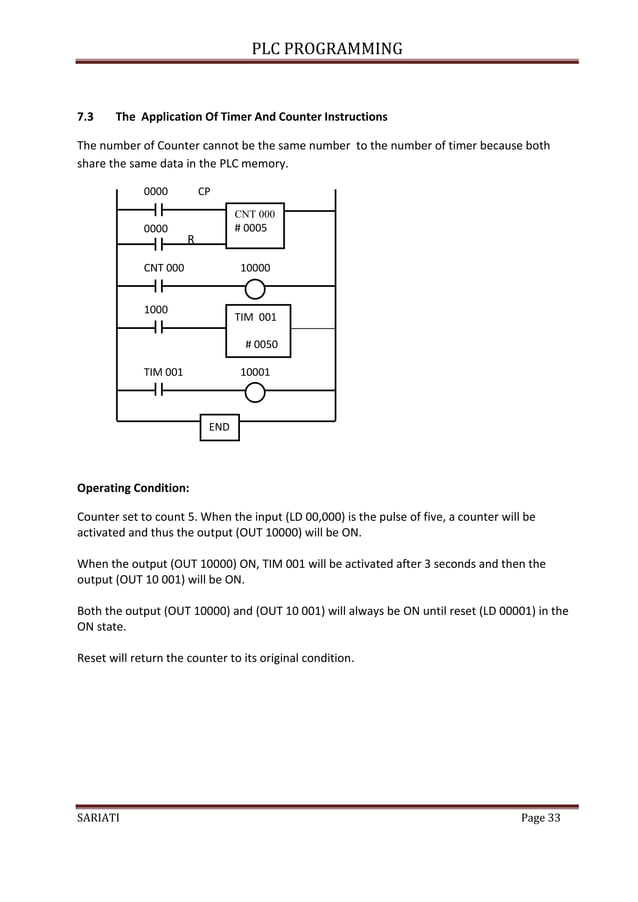 Modul PLC Programming.pdf