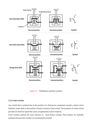 Pneumatic Relay Buttons