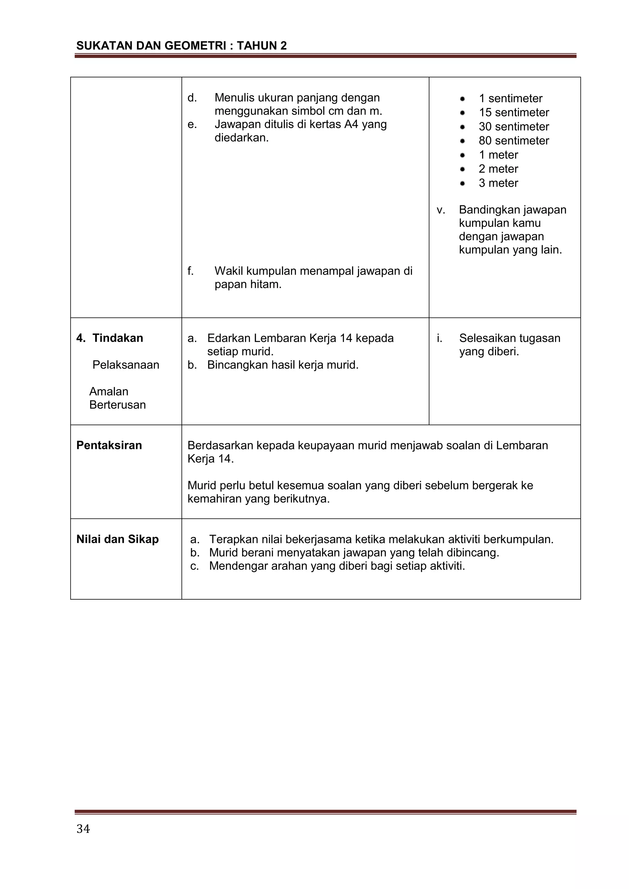 Modul pn p matematik sukatan dan geometri thn2 | PDF