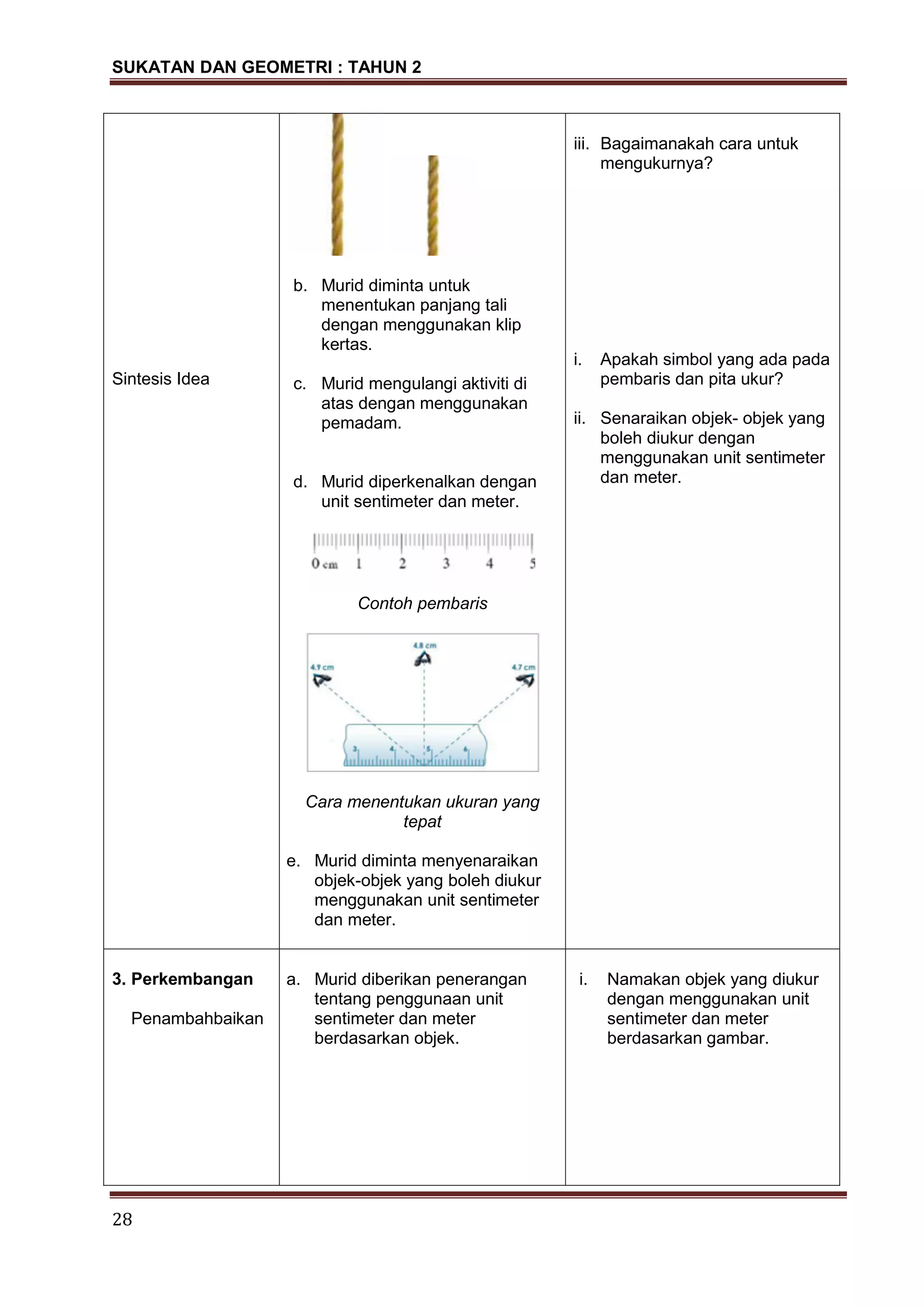 Modul pn p matematik sukatan dan geometri thn2 | PDF